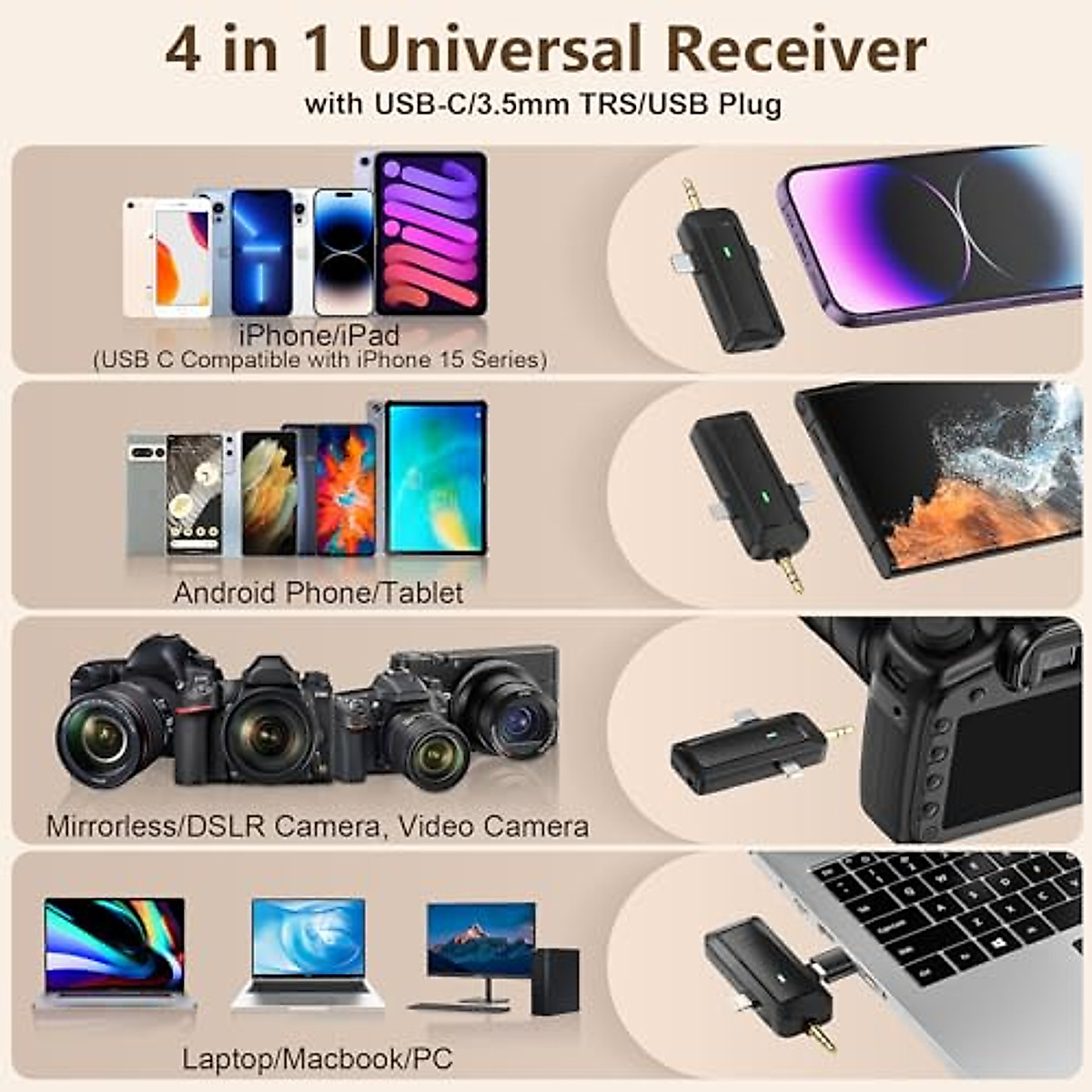 HMKCH Wireless Lavalier Microphone for iPhone - Android Phone/Camera/Computer/Laptop, Professional Dual Lapel Mic with USB-C/3.5mm/USB Plug for Video Recording, Vlog, YouTube, TikTok
