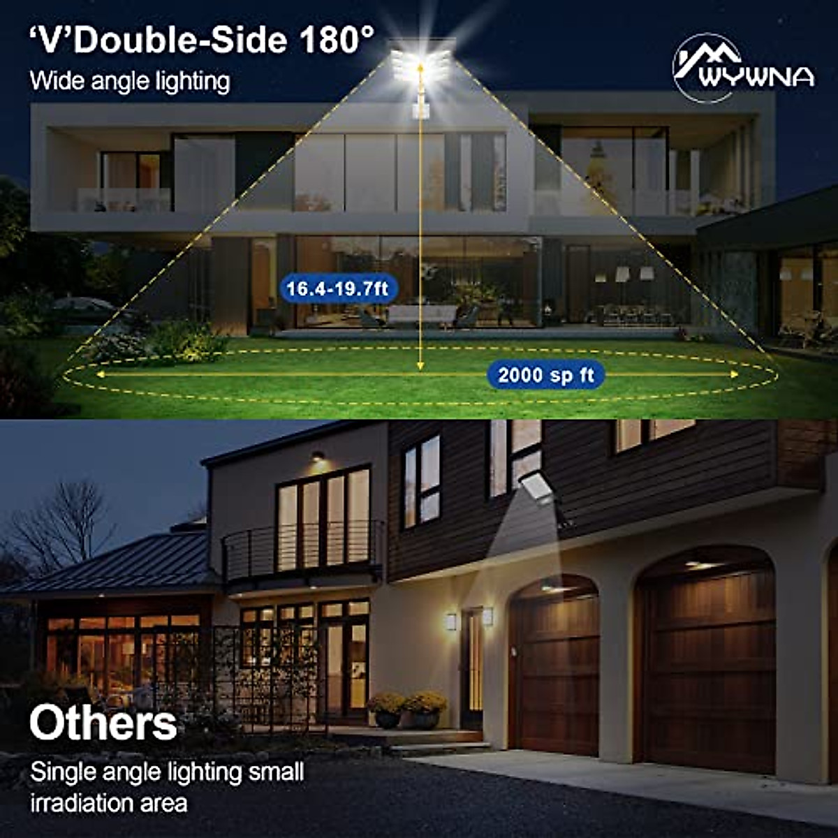 WYWNA JX1000 Solar Street Light Outdoor Solar Lights Plus BC800 Solar Motion Street Light for Parking Lot Garage