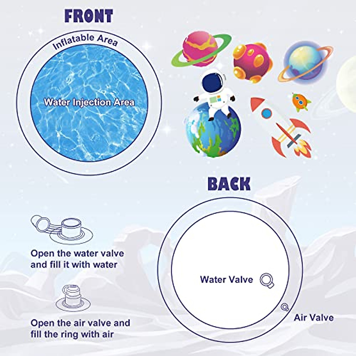 AURUZA Inflatable Tummy Time Water Mat - Large Baby Water Play Mat Have More Space for Movement, Tummy Time Toys for 6 to 12 Months Promote Baby Development, Cute Baby Gifts for Boy&Girl