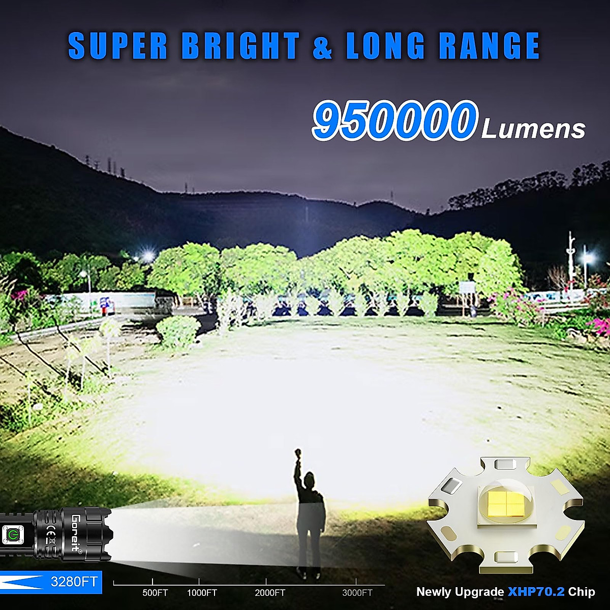 Goreit Flashlights High Lumens Rechargeable, 950000 Lumen XHP70.2 LED Flashlight USB Super Bright Flash Lights, High Powered Handheld Flashlights for Emergencies Camping, Waterproof, Adjustable Focus