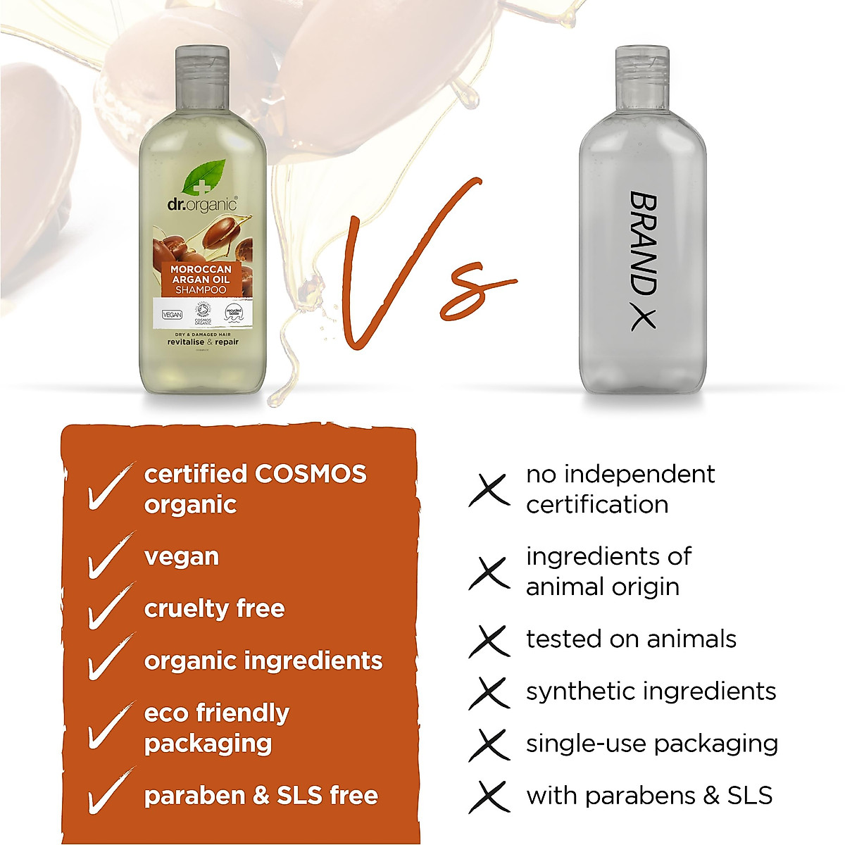 Organic Doctor Moroccan Argan Oil, Shampoo, 9 Fluid Ounce