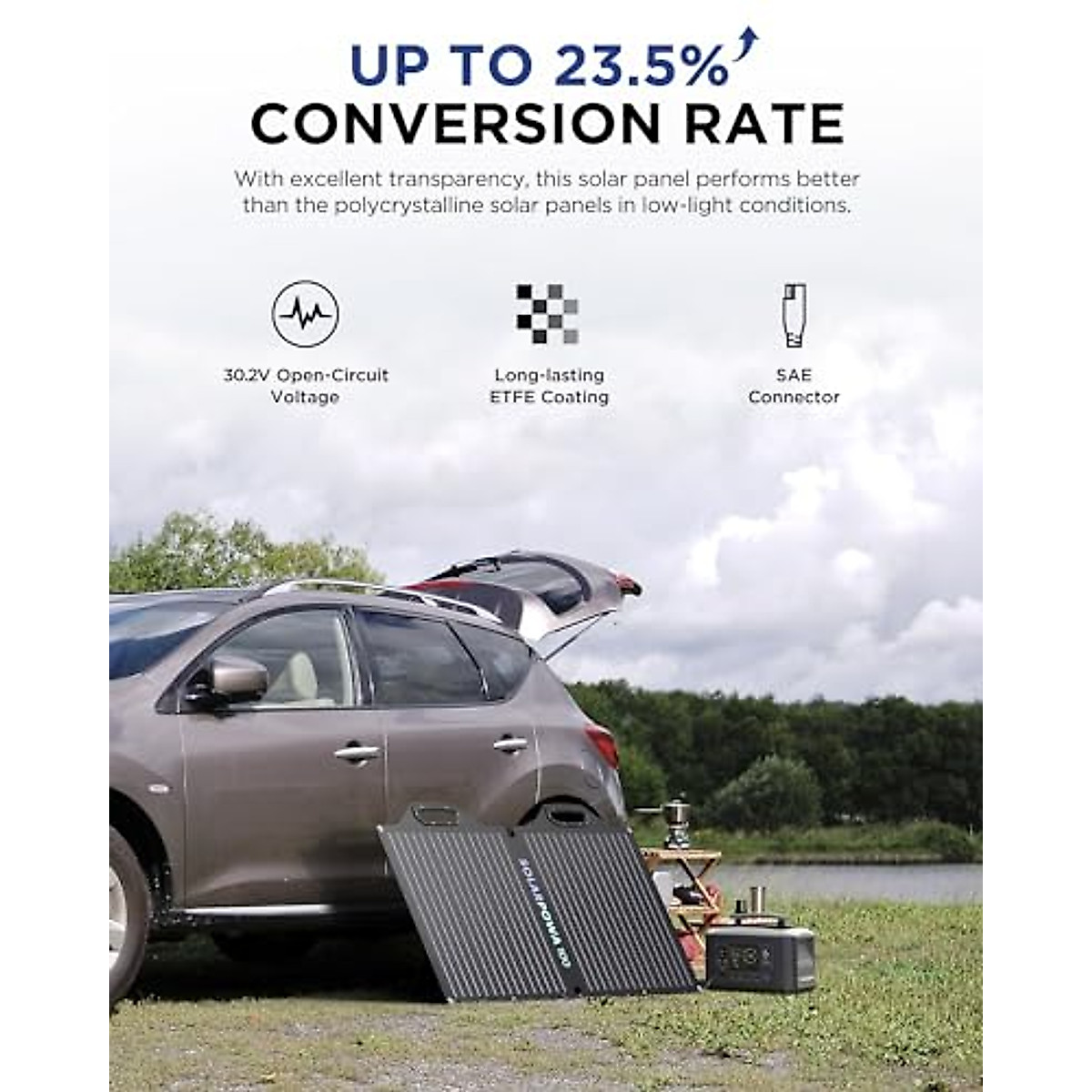 100W Potable ETFE Solar Panels, BigBlue Solarpowa100 Folding Solar Panel(24.6V/4.16A) with Kickstand, Compatible with Jackery/ECOFLOW/Anker/Goal Zero Power Station, Waterproof Camping Solar Charger