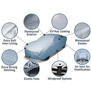 iCarCover Premium Car Cover Waterproof All Weather Rain Snow UV Sun Hail Protector for Automobiles, Automotive Accessories Full Exterior Indoor Outdoor Cover, Fit for Sedan (156-164 inch)