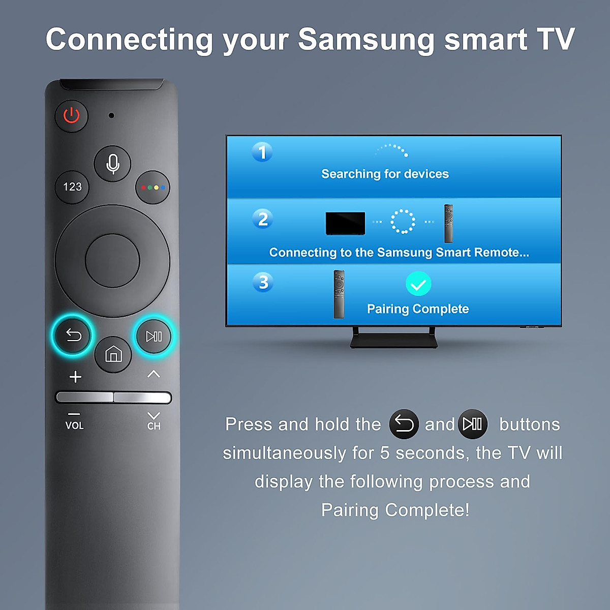 Voice Replacement for Samsung-Smart-TV-Remote, BN59-1266A for Samsung Remote with Voice Function, with One Extra IR Remote for Complementary