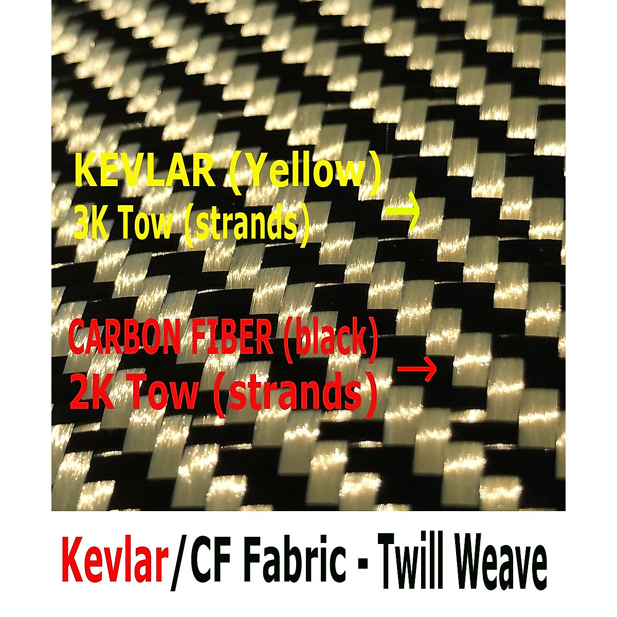 Kevlar FABRIC-2x2 Twill WEAVE-3K/200g (YLW-Blk 1 ft x 4 in)