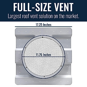 AdaptAIR Shipping Container Vent, Add 12-inch Whirlybird/Solar Vent, Reduce Heat & Condensation