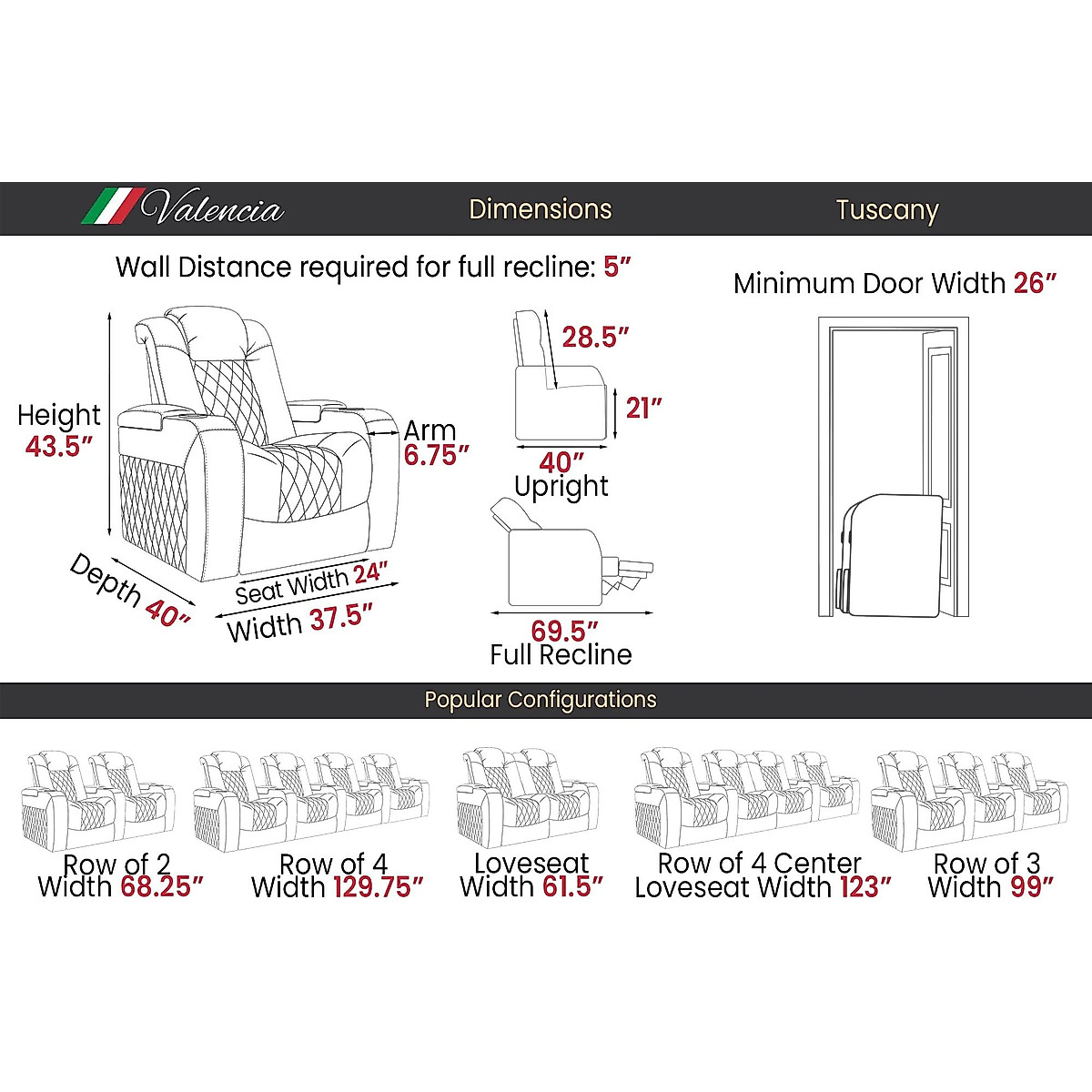 Valencia Tuscany Home Theater Seating | Premium Top Grain Italian Nappa 11000 Leather, Power Reclining, Power Lumbar Support, Power Headrest (Row of 2 Loveseat, Black)