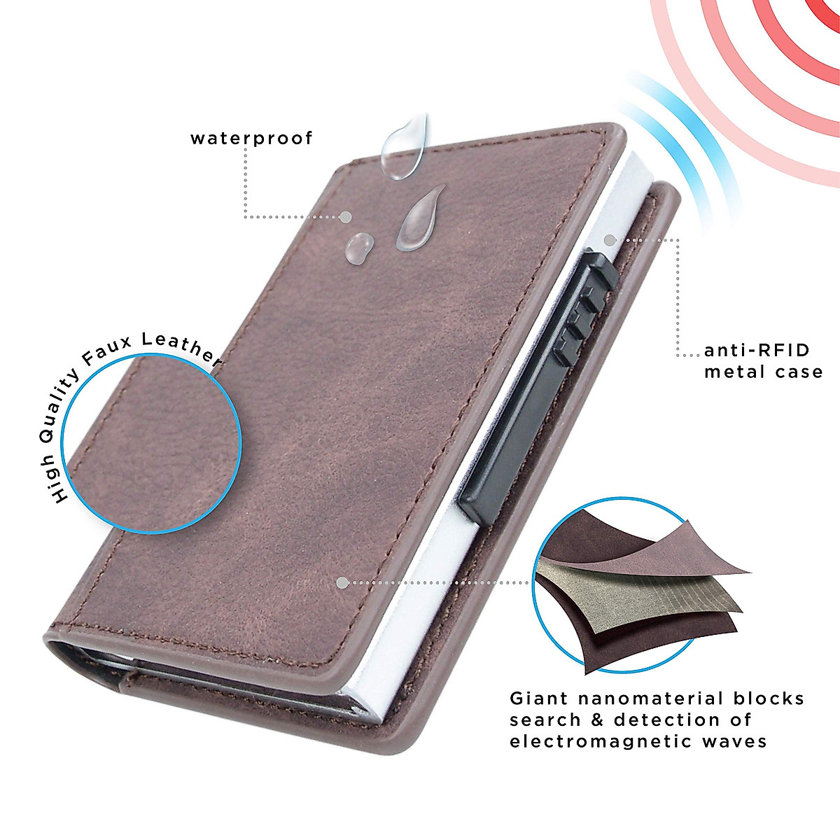 PRINT SUPREMACY Leather Wallet with Metal Case Credit Card Holder with Magnetic Lock (Up to 5 Cards), Plastic Switch with 2 Slots, Minimalist Slim Wallet for Men Women, Holds Cards ID Cash (Coffee)