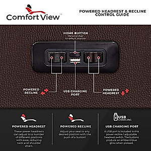 Seatcraft Aeris Sofa, Leather Gel, Powered Headrest, Power Recline, Fold-Down Table w/USB, Power, Brown
