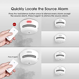 X-Sense Remote Controller RC01 for X-Sense Link+ Wireless Smoke & Carbon Monoxide Detector Alarms (1-Pack)
