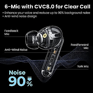 TRANYA Nova Hybrid Active Noise Canceling Wireless Earbuds, Qualcomm® 3072 aptX™ Adaptive LE Audio, 6 Mics with CVC 8.0 for Clear Calls, Multipoint Connection, Transparency Mode, Customized APP