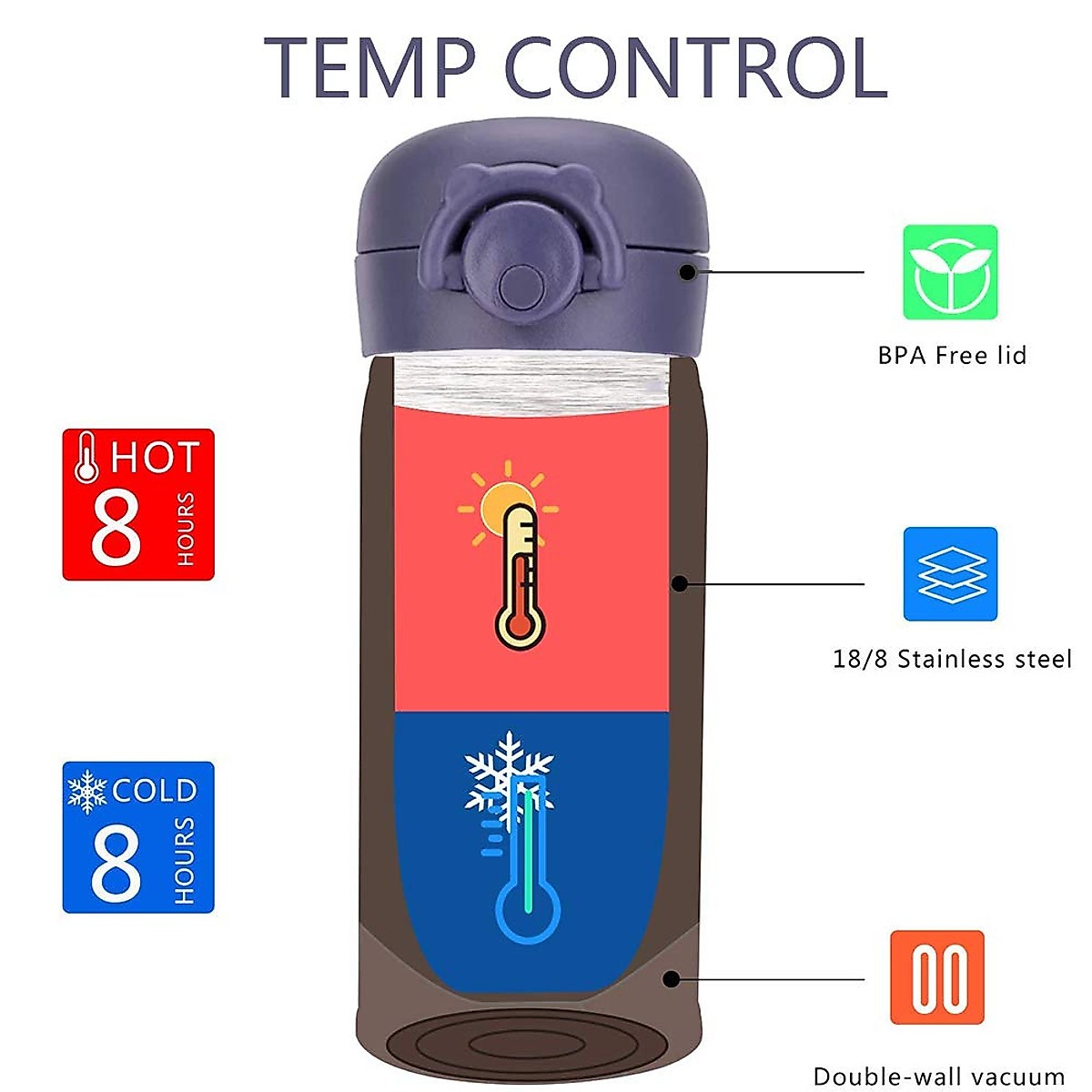 Water Bottle Thermoses Starry Sky, Thermal Vacuum Cups for Hot and Cold Drinks, BPA Free Stainless Steel Insulated Leak-proof Flask for Boys and Girls School Kids Indoor Outdoor Sports(17 oz Blue)