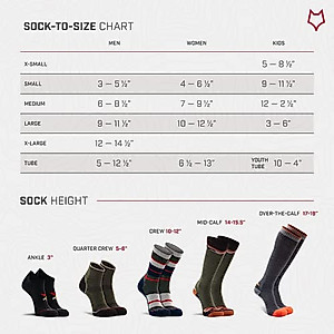 Fox River Men's Standard Outdoorsox Extra-Heavyweight Boot & Field Mid-Calf Socks, Grey, Large