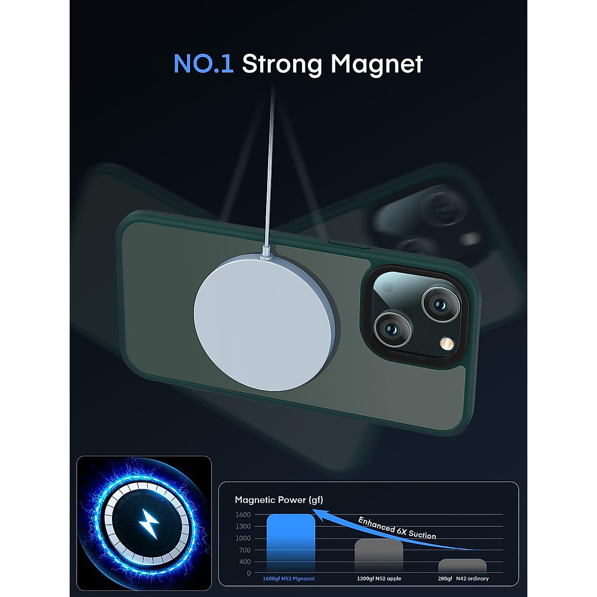 Mgnaooi Magnetic Case for iPhone 13 Mini Case [MIL-Grade Drop Tested & Compatible with MagSafe] Translucent Matte Back with Aluminum Alloy Keys, Shockproof Phone 13 Mini Case 5.4 Inch, Green