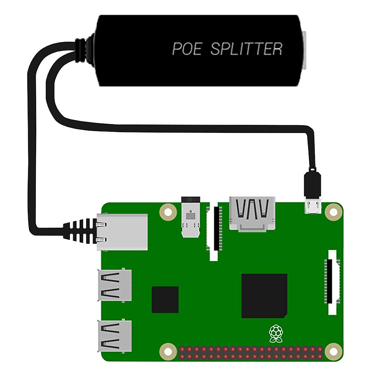 GeeekPi Gigabit USB-C PoE Splitter 48V to 5V IEEE802.3af Power Over Ethernet for Raspberry Pi 4B/3B+/3B,Tablets, Dropcam(48V to 5V 2.4A)