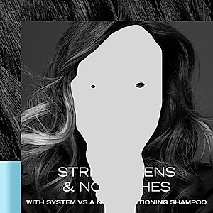 TRESemmé Anti Breakage Shampoo and Conditioner Set, Promotes Healthy Hair Growth, Reduces Dry Hair Breakage Up to 80%*, Vitamin E, Vitamin B12 and Gelatin, 28 Fl Oz Each. premium Packaging, Gift Set