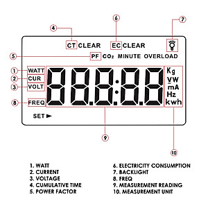 Watt Power Meter Plug-in Socket Power Meter, Home Electrical Usage Monitor Consumption, Kilowatt Wattage Voltage AMP Tester with Backlight Overload Protection