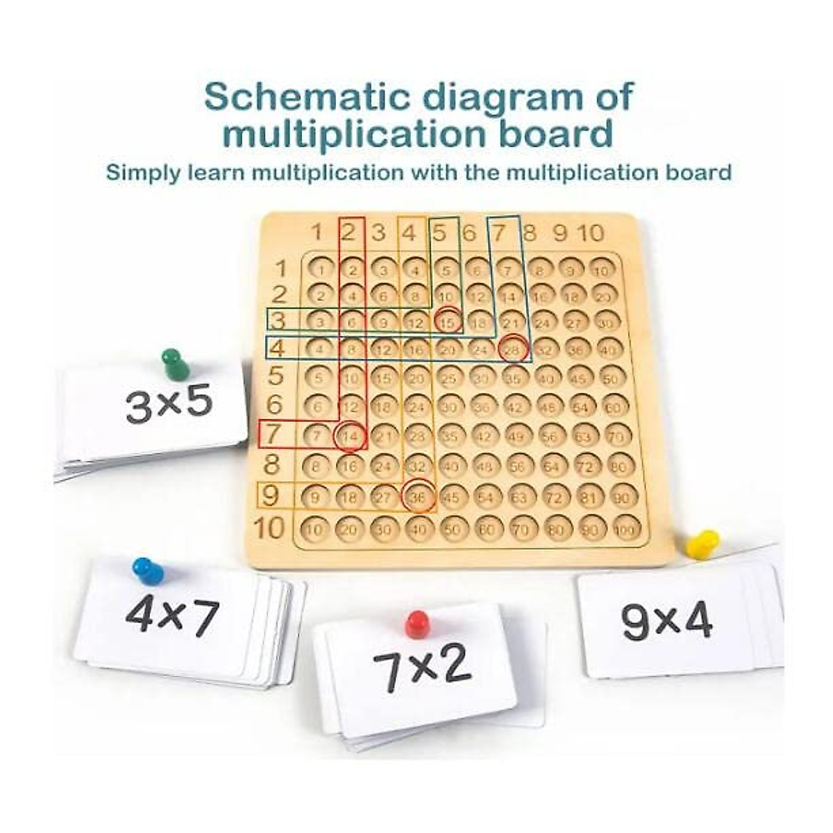 Wooden 9X9 Math Games for Kids 8-12, Kingmall Montessori Multiplication Board Game Wooden Multiplication Board, Educational Preschool Counting Tools for Kids Over 3 Years Old