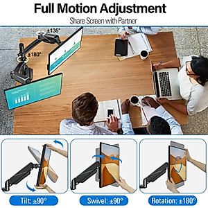 MOUNTUP Dual Monitor Stand, Height Adjustable Monitor Desk Mount, Gas Spring Monitor Arm for Two 17-32 Inch Screens, with C Clamp/Grommet Mounting Base, Holds 4.4-17.6 lbs per Arm, Max VESA 100x100mm