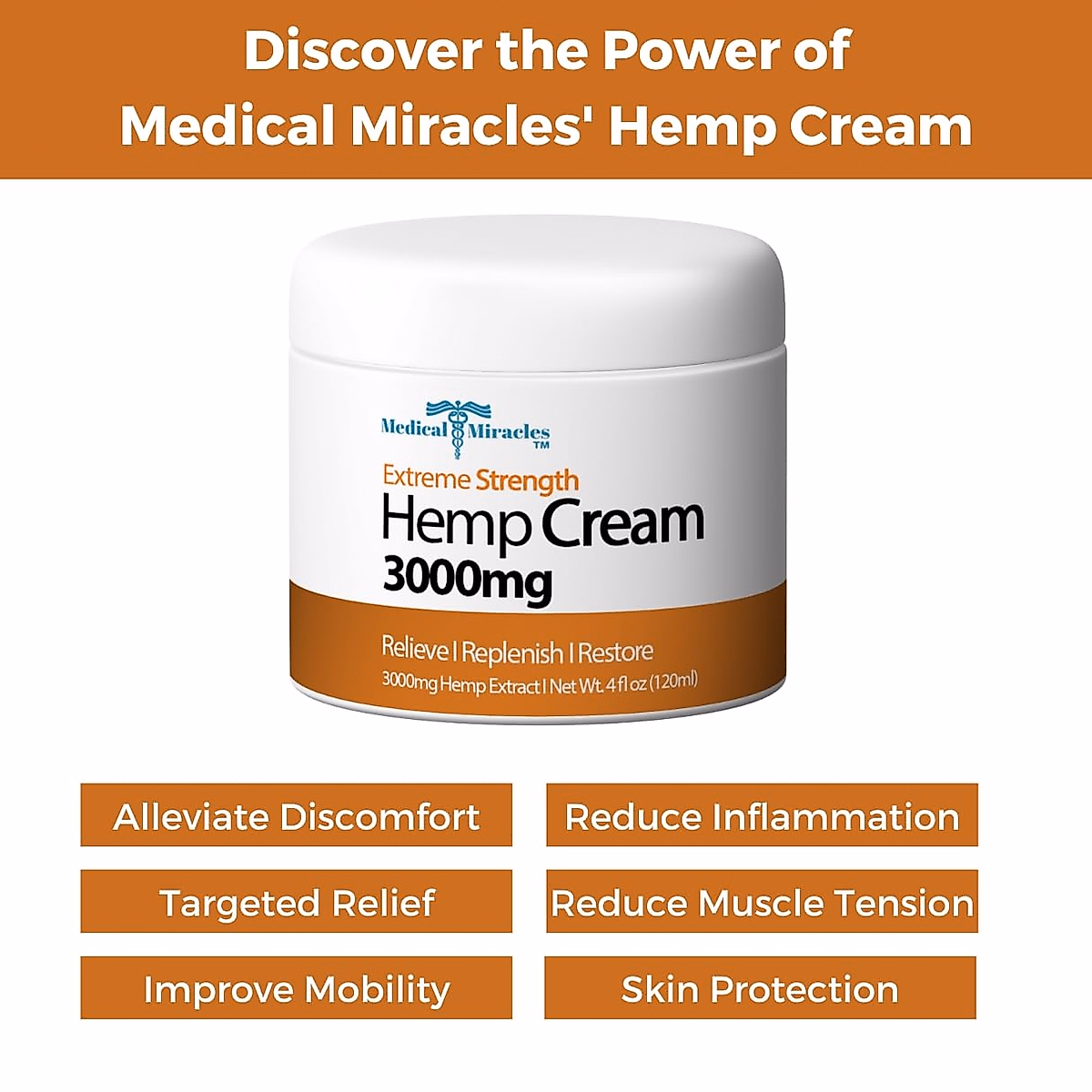Medical Miracles Hemp Relief Cream - Ideal for Arthritis, Neuropathy, Muscles, Joints, Neck, Back, Elbows, Hands, Feet, and Knees - Proudly Made in USA (3000mg)