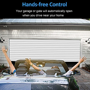 Garage WI-FI Remote Control for Grarage Door Opener with Orange/Red Learn Button,USB Type WI-FI Gate Remote Phone APP Control to Garage Opener,No hub Needed,Timer & Schedule,No Wiring Need