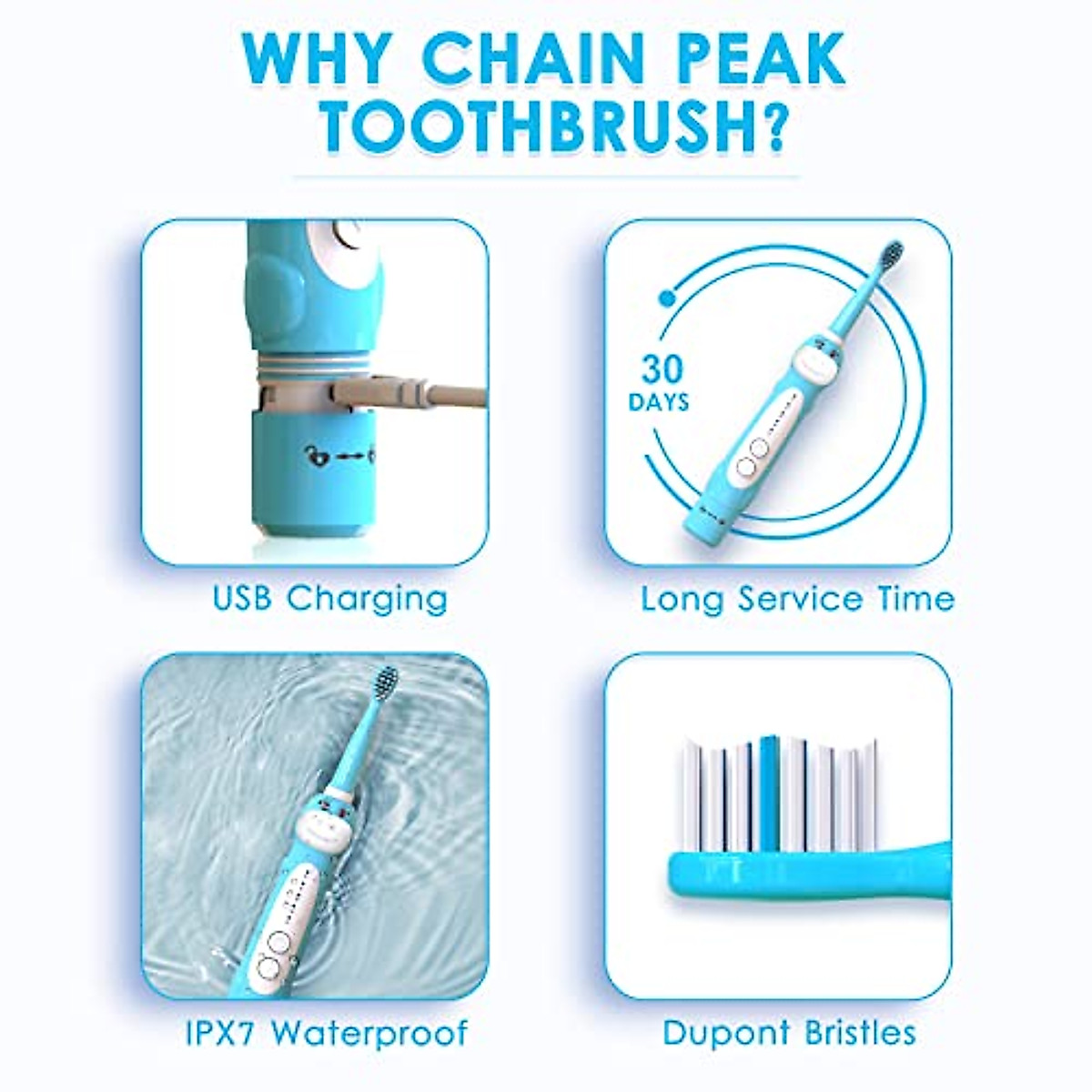 CHAIN PEAK Dinosaur Toothbrush, Kids Sonic Electric Toothbrush for Children, Toddlers Boys Girls Age 3-12 with 30s Reminder, 2 Mins Timer, 5 Modes, 8 Brush Heads