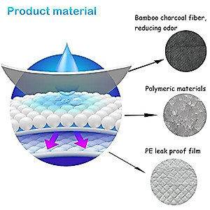 MUYG 100 PCS Disposable Rabbit Pee Pads,Pet Pees Pad,Cage Black Carbon Liner,Super Absorbent Leak Proof Cushion Reduce Odor Bunny Training Accessories for Kitten Puppy Hamsters Hedgehog