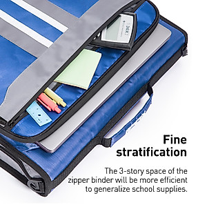 Kinbashi 2-Inch 3 Rings Zipper Binder, Holds 15-Inch Laptop, Handle and Shoulder Strap Included, Blue