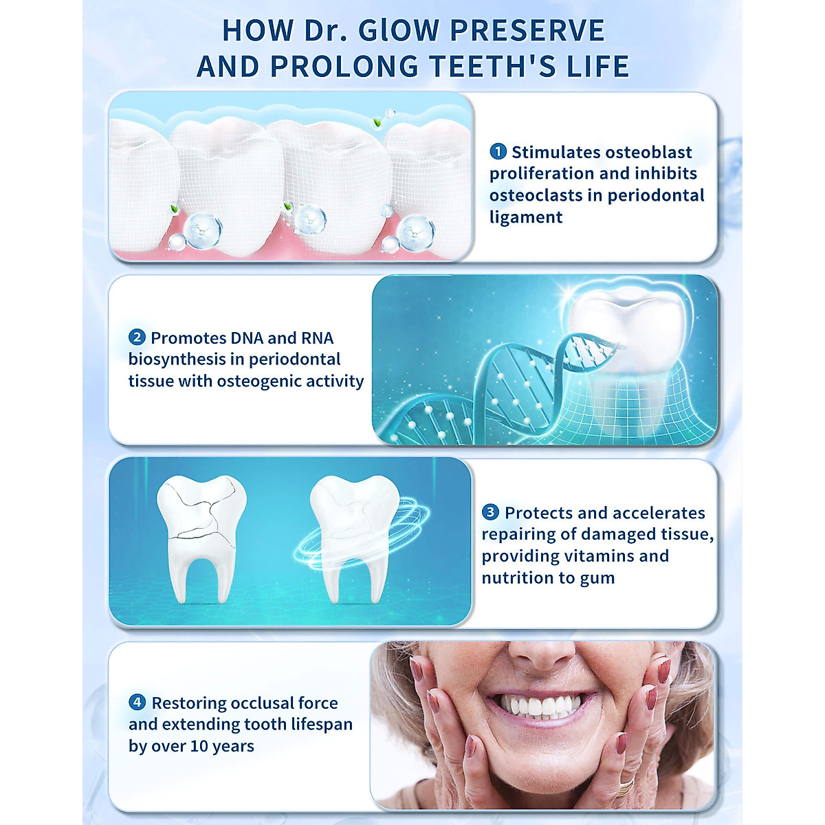 Dr. Glow Gingivitis Treatment Toothpaste for Elderly & Mid-Aged, Gum Repair for Receding Gums Hydroxyapatite Toothpaste, Periodontal Disease Treatment for Seniors, Fluoride Free Gum Disease Treatment