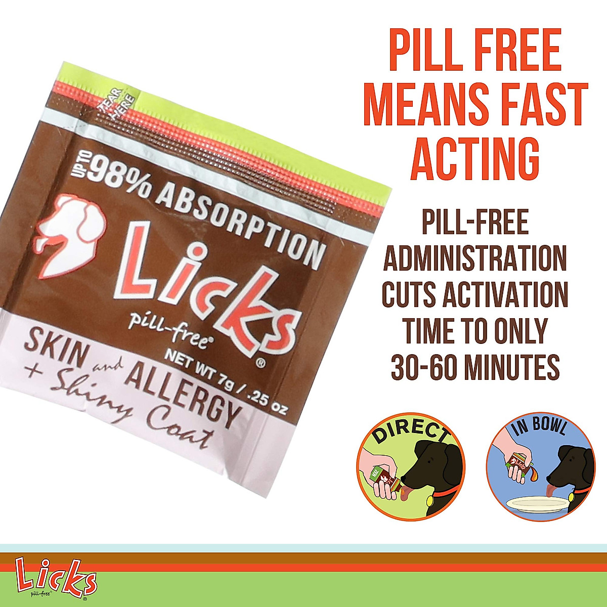 Licks Pill-Free Dog Skin and Allergy - Omega 3 Dog Allergy Relief - Dog Vitamins & Supplements for Itch Relief - Turmeric Supplement for Dog Skin - Gel Packets - 30 Use
