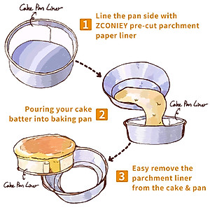 ZCONIEY 100 Counts Non-Stick Parchment Paper Liners Strip Baking Liners for 6" Cake Pans Circle