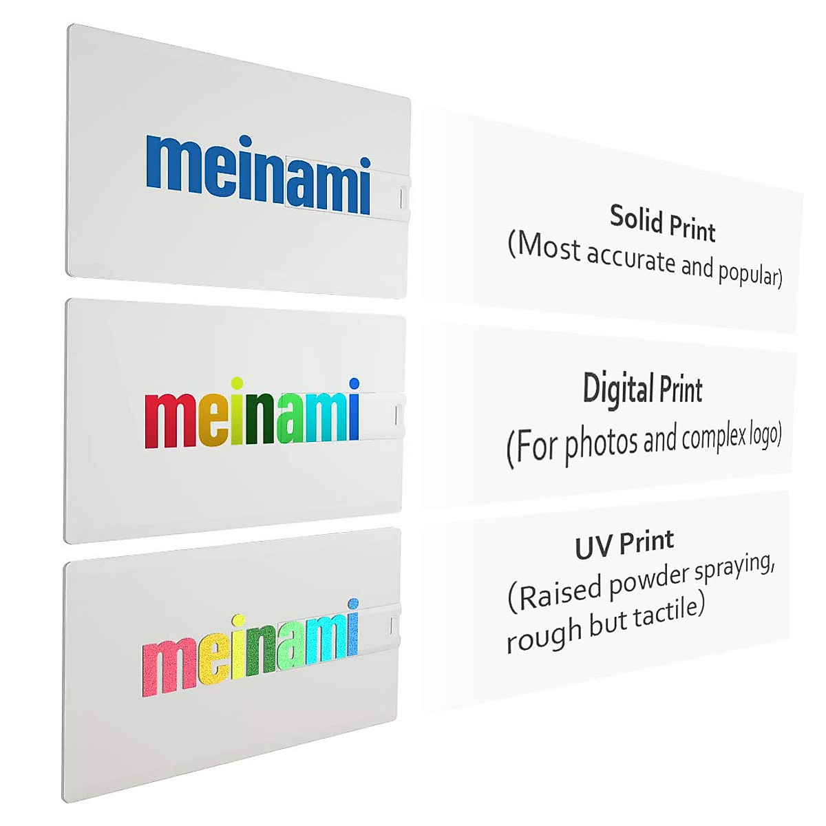 MEINAMI Customized Credit Card USB Flash Drive Thumb Drive Personalized Memory Stick 4GB 100 Pack