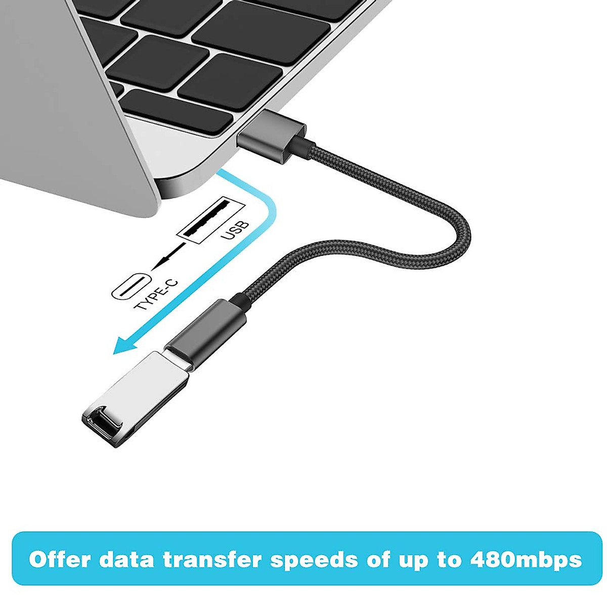 USB C Female to USB Male Adapter (2-Pack),Type C to USB A Charger Cable Adapter, Compatible with iPhone 14 13 12 11 Pro Max,iPad 2018,Samsung Galaxy Note 10 S22 S21 S20+ Plus Ultra,Google Pixel 4 3