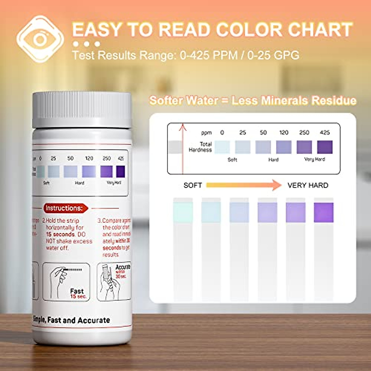Water Hardness Test Kit: 125 Strips Hard Water Test Kit, TESPERT Water Hardness Test Strips for Water Softener Dishwasher Well Spa Pool