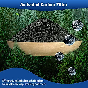 Gazeer True HEPA Replacement Filter 14 Compatible with PuroAir 240 Air Purifier,3-in-1 True HEPA Filter Replacement,2-Pack