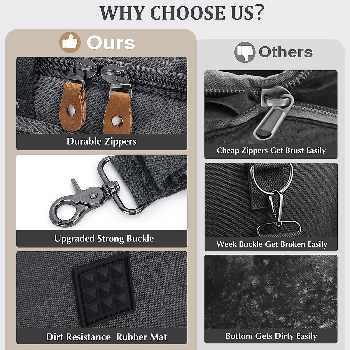 Gonex Canvas Duffle Bag 60L Travel Duffel Overnight Weekend Bag with Shoe Compartment (Gray)