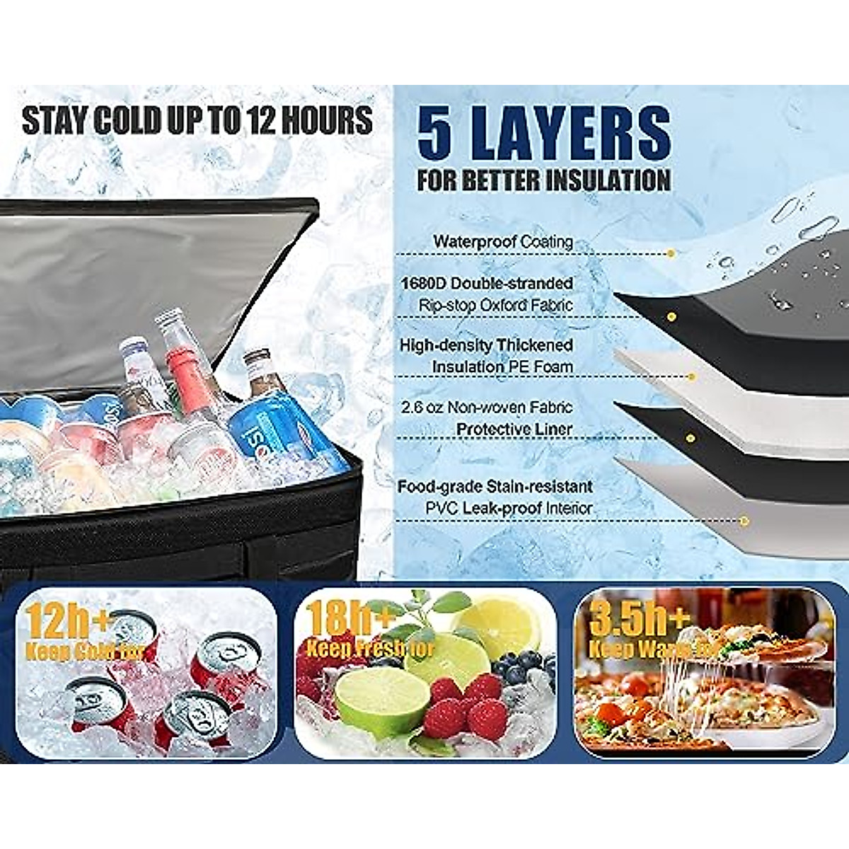 MyLifeUNIT 3XL Insulated Cooler Bag for Food Delivery & Grocery Shopping with Waterproof Zipper, Thermal Pizza Delivery Bag with Drink Holder for Car, Bike, Camping, Picnic, Beach, Keep Cold/Fresh/Warm