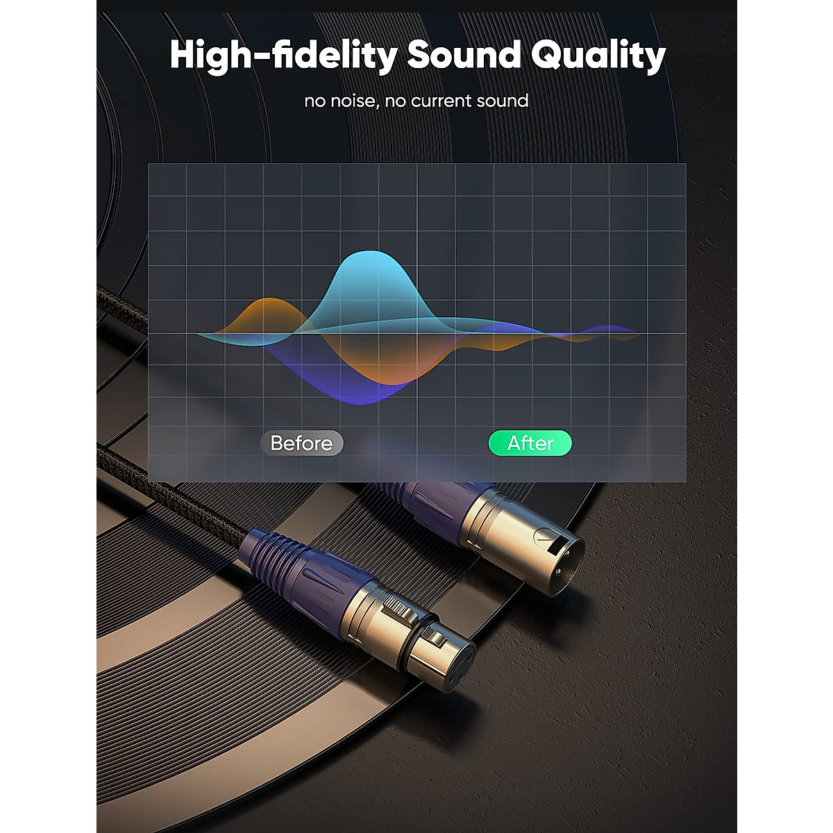 oldboytech 2 Pack XLR Cable 3.3Feet, [2021 Special Edition] 3Pin Balanced XLR Male to Male Microphone Cable, Hi-Fi for Mic, Speaker Systems, Camera, Amplifier, Equalizer, Mixing Console