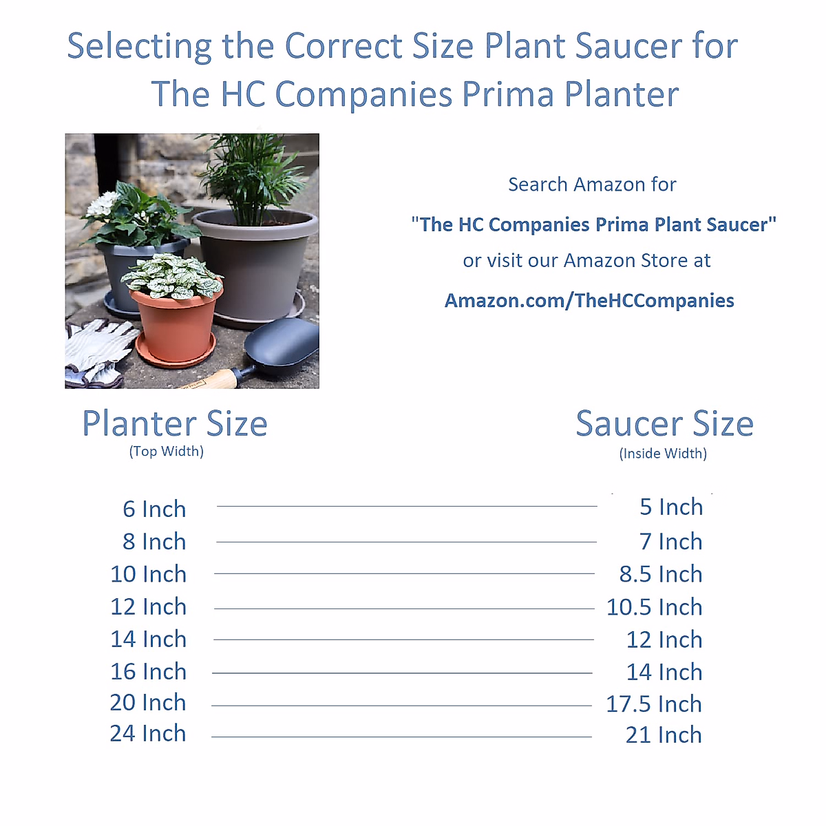 The HC Companies 10.5 Inch Round Prima Plastic Plant Saucer - Indoor Outdoor Plant Trays for Pots - 10.63 Inchx10.63 Inchx1.26 Inch in Black