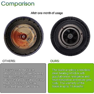 8 Pieces Blender Replacement Parts Extractor Blade for NutriBullet 600w 900w including Gasket Shock Pad and Gear