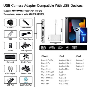 FEINODI HDMI Adapter (5 in 1-2)