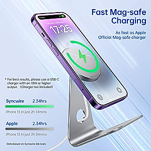Syncwire Magnetic Wireless Charger, Fast Wireless Charging Stand Compatible Magsafe for Apple iPhone 12/13/14 Series, 12 13 14 Pro Max 12 13 14 Pro 14 Plus, AirPods 3/Pro, (Power Supply Not Included)