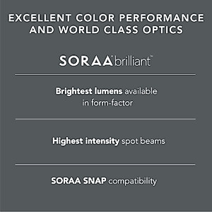 SORAA Brilliant PAR20 8W Dimmable 2700K 10 Degree Narrow Spot Light Bulb