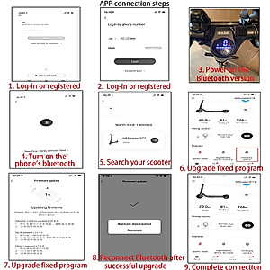 GLDYTIMES Dashboard Replacement for Segway Ninebot ES1 ES2 ES4 Electric Scooter ninebot Circuit Board Accessories Kit
