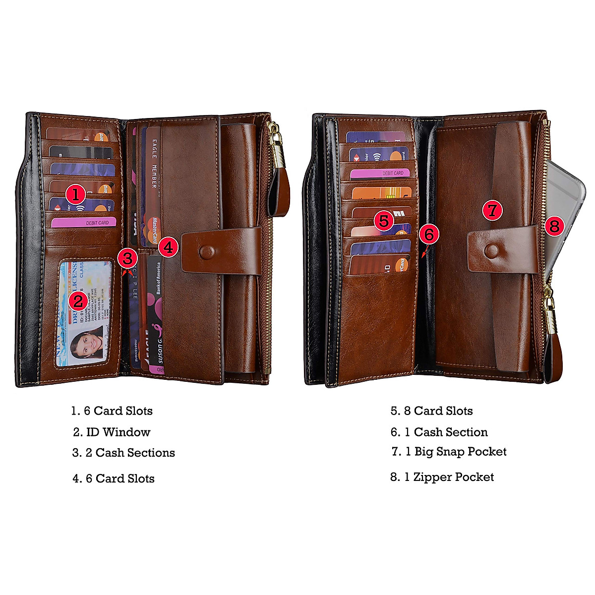 woogwin Women's RFID Large Capacity Luxury Genuine Leather Clutch Wallet Ladies Purse (Wax Coffee)