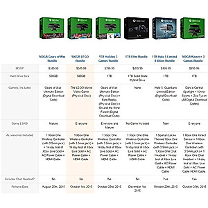 Xbox One 500GB Console - The LEGO Movie Videogame Bundle