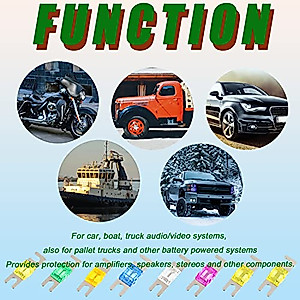 SIGANDG Mini ANL Fuse 20A, 30A, 40A, 60A, 80A, 100A, 120A, 150A for Car Marine Audio Video System Electronics Fuse（8 Pieces）