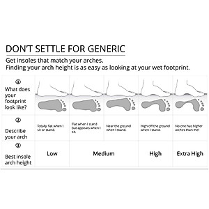 Dash Insoles for Men and Women – Ultra Firm Carbon Fiber Orthotic Arch Supports for Flat Feet to High Arches – Perfect for Soccer Boots, Cycling Shoes and Running Shoes