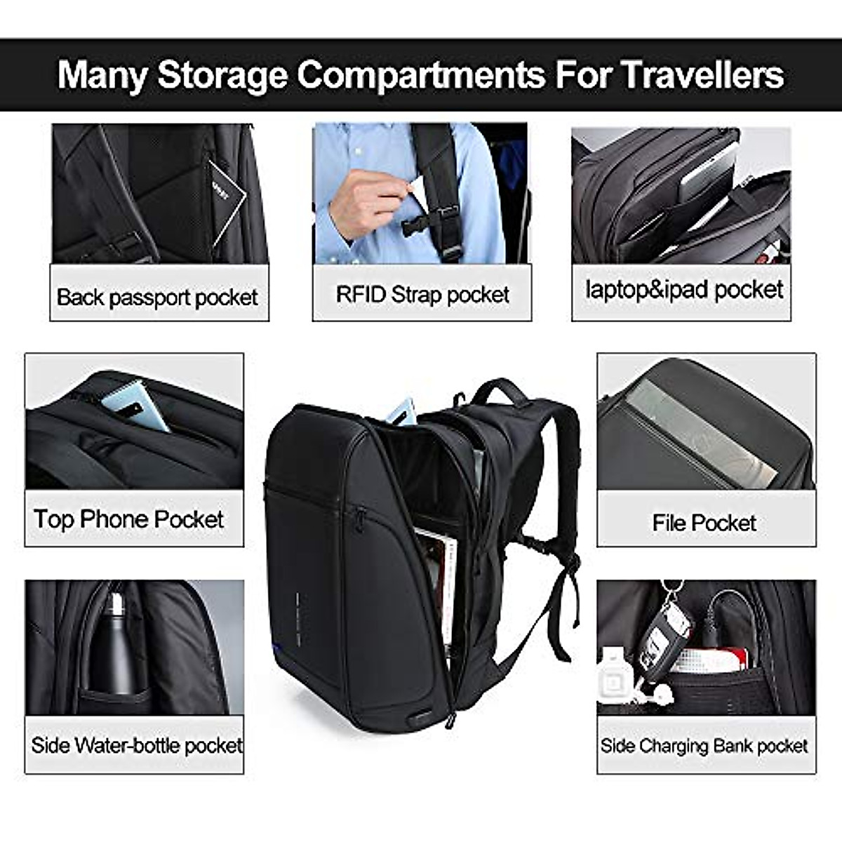 WINKING Travel Laptop Backpack for international travel,Business Anti Theft Slim Durable 15.6" USB Charging Port,Water Resistant Computer Bag…