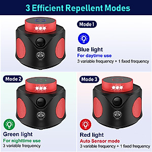 Lemyzo Mouse Repellent Indoor, Ultrasonic Rodent Repellent, Powerful 360° Mice Repellent for House with 3 Sided Sensing 9 Strobe Lights, Rat Squirrel Bat Deterrent for Garage, Warehouse, UR02S